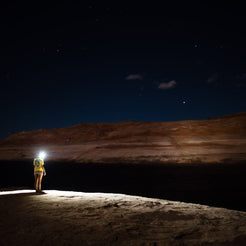 One80 Headlamp – One80 Light