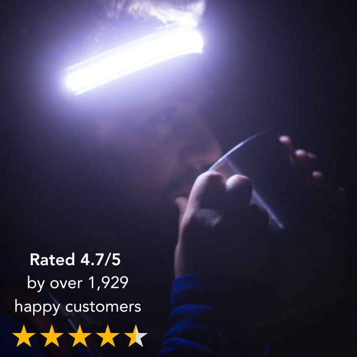 One80 Light - No Blind Spots