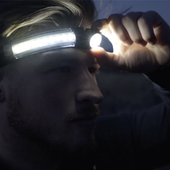 One80 Headlamp – One80 Light