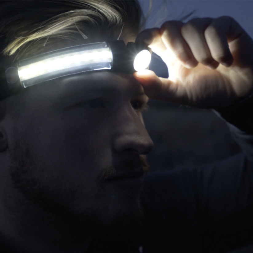 One80 Headlamp – One80 Light