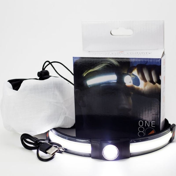 One80 Headlamp – One80 Light